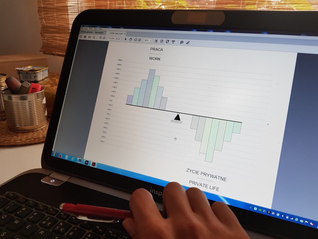 Balance - ENGINEER on HIGH HEELS
